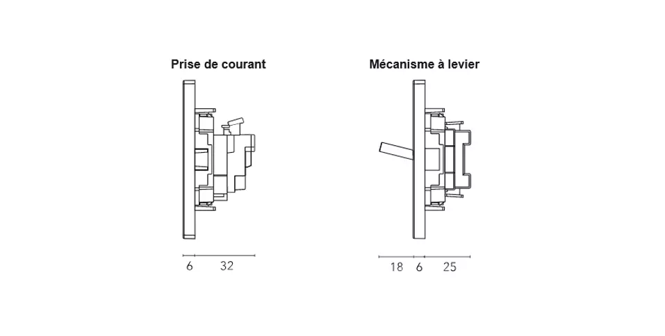 Interrupteurs et prises de courants de la gamme DOM de Fontini